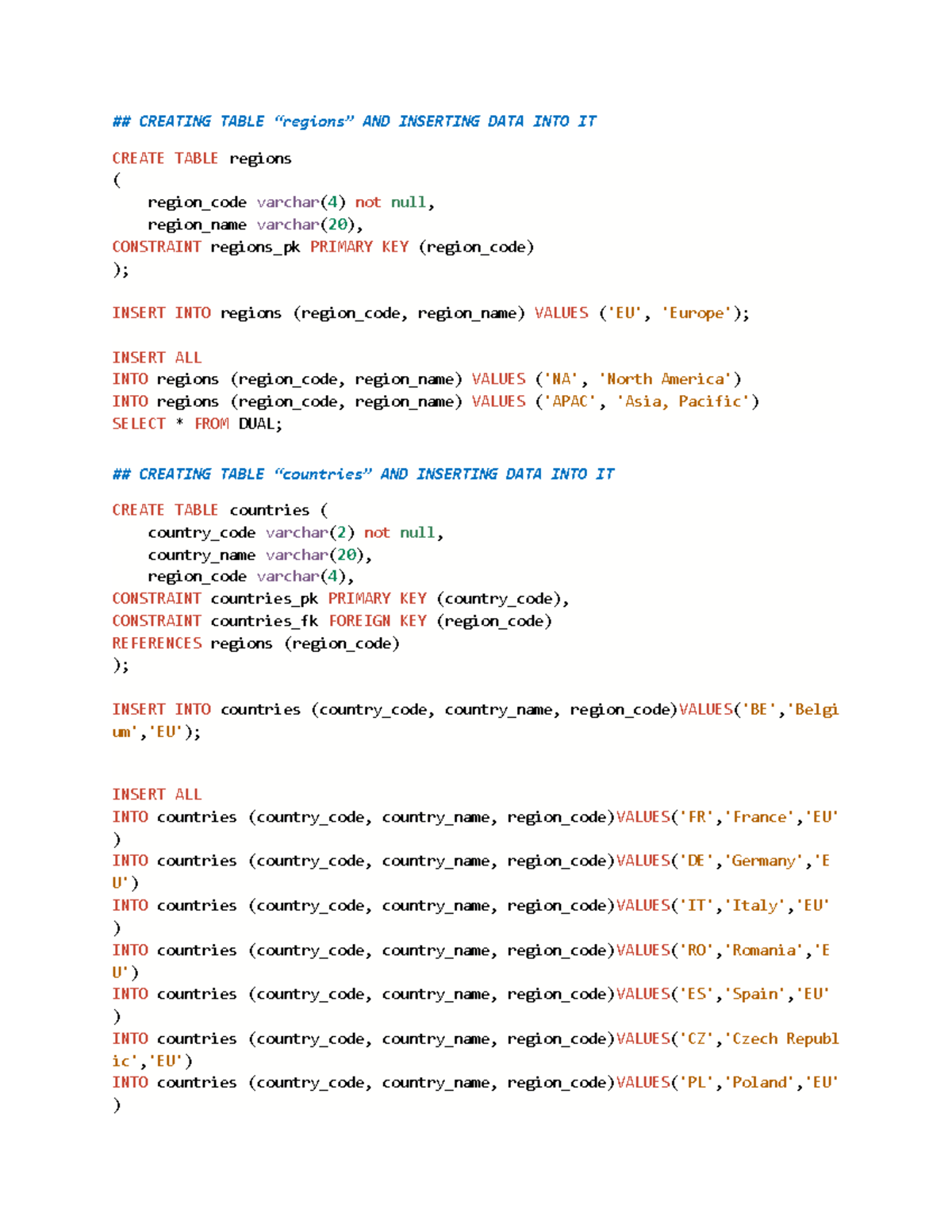 Project SQL - documentation - ## CREATING TABLE “regions” AND INSERTING ...