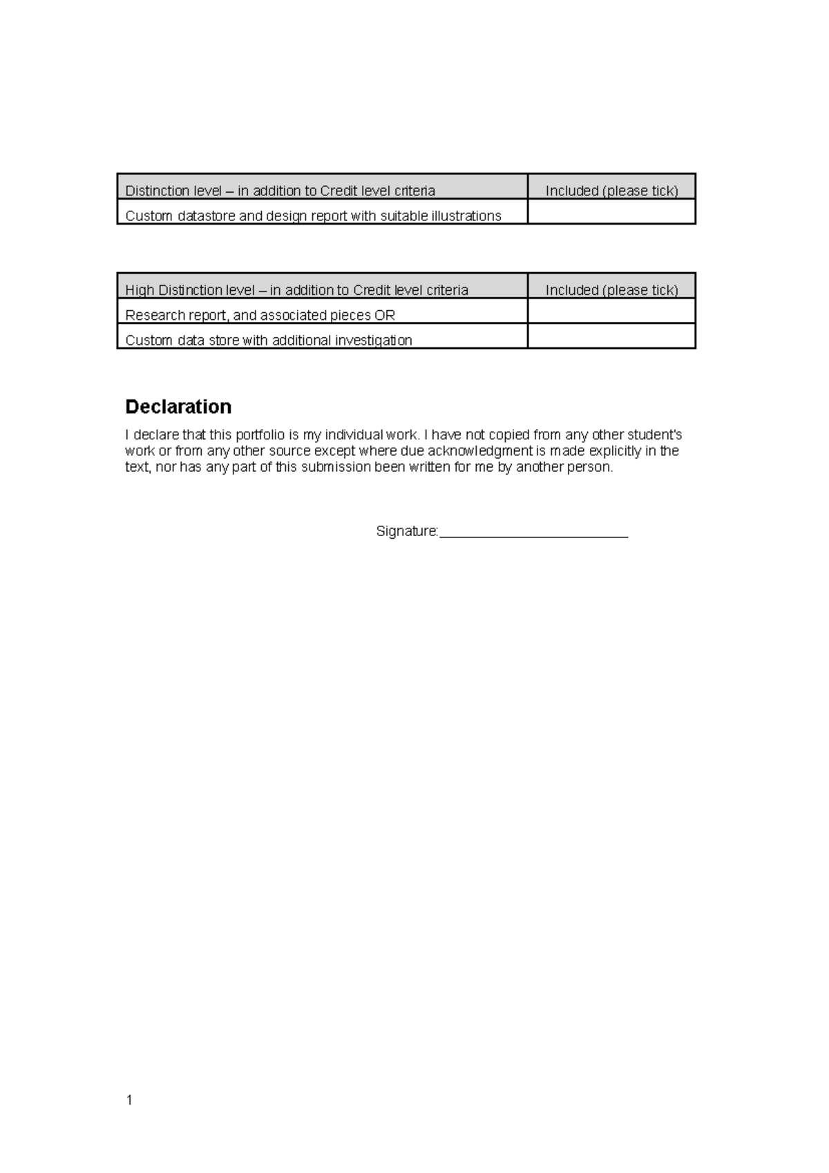 Learning Summary Report Template (1)2 - Distinction level – in addition ...