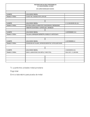 Cuestionario anatomia humana ii - Cuestionario: Valor de 10 puntos ...