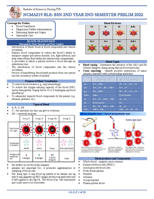 NCP format and guide 2020 compressed - N U R S I N G C A R E P R O C E ...