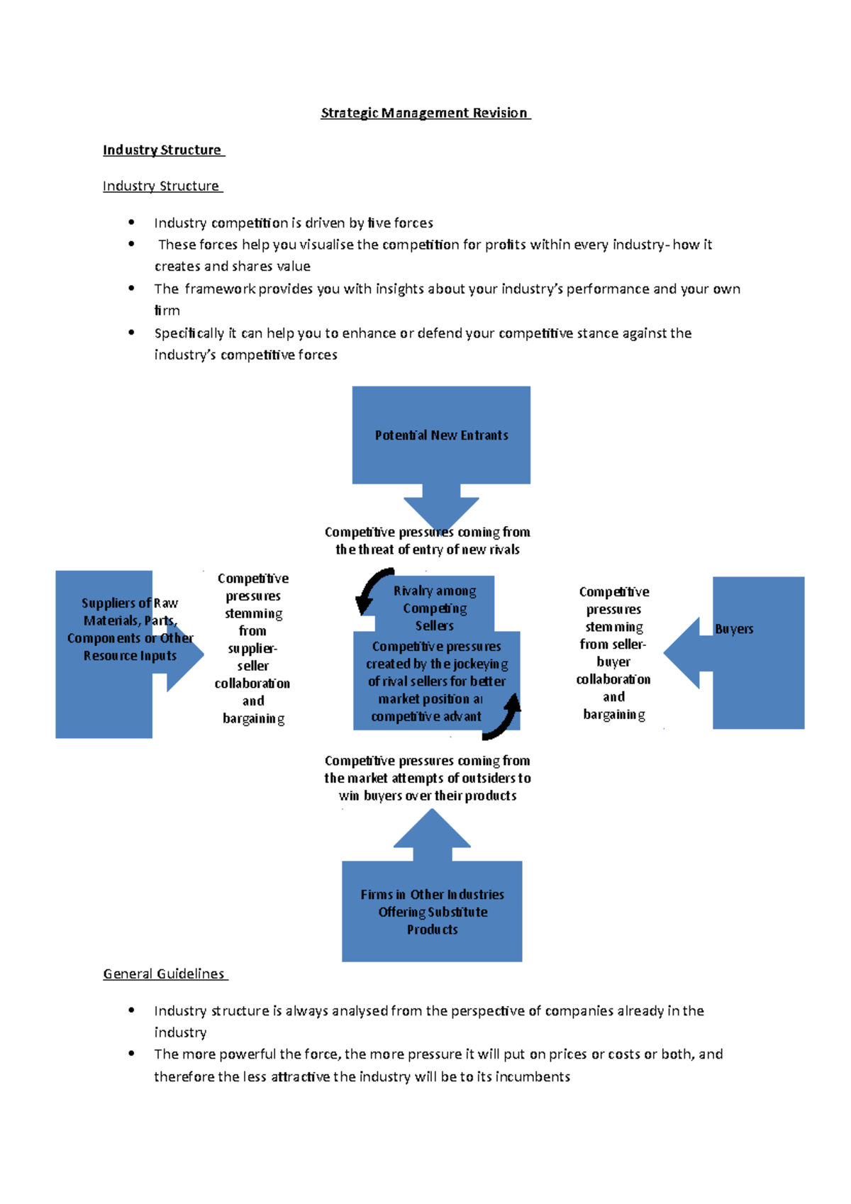 Strategic Management Revision- Industry Structure - Strategic ...