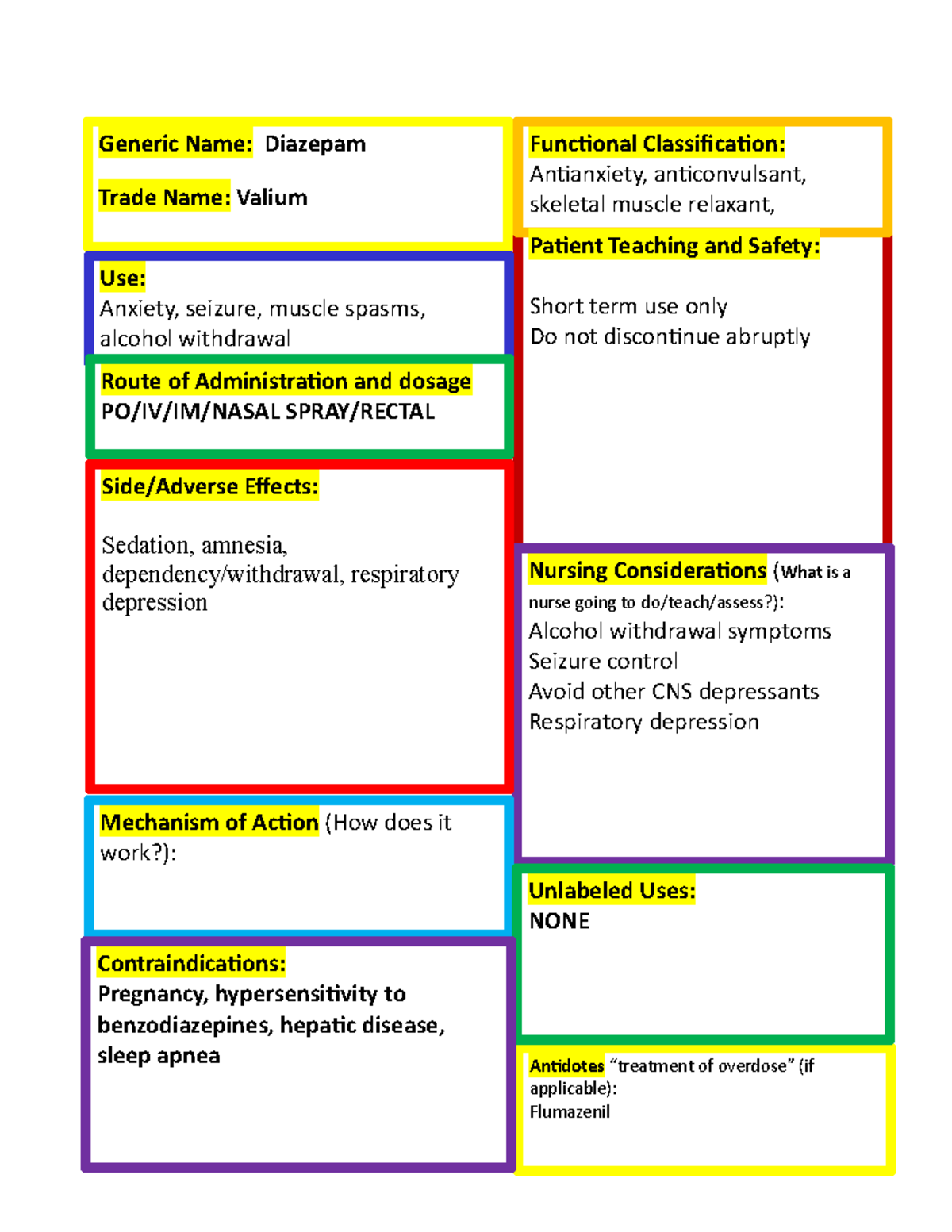 Week 12 Drug Cards - Multiple Drugs in one file - Patient Teaching and ...