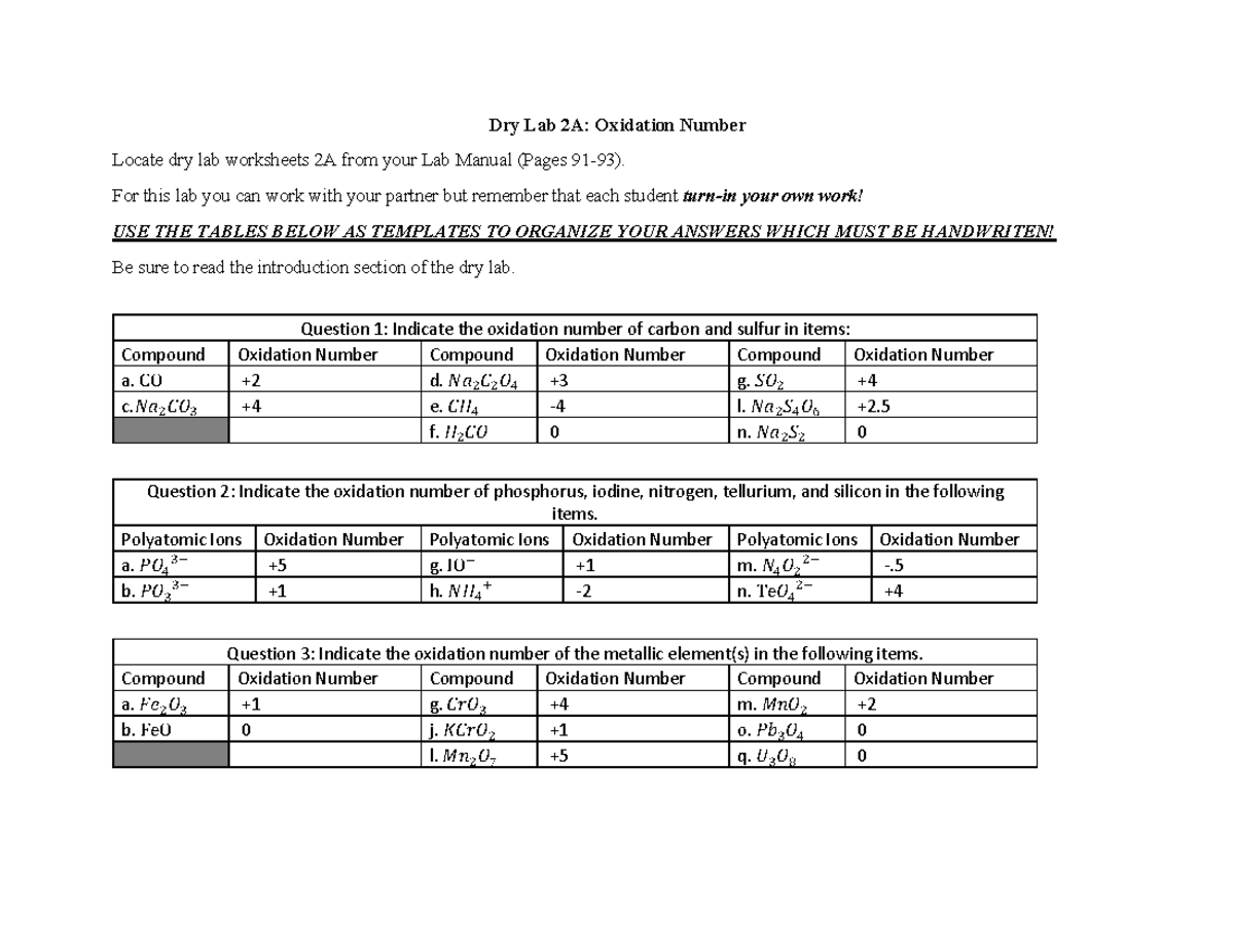 Dry lab 2A assignment CHEM1300 - Dry Lab 2A: Oxidation Number Locate ...