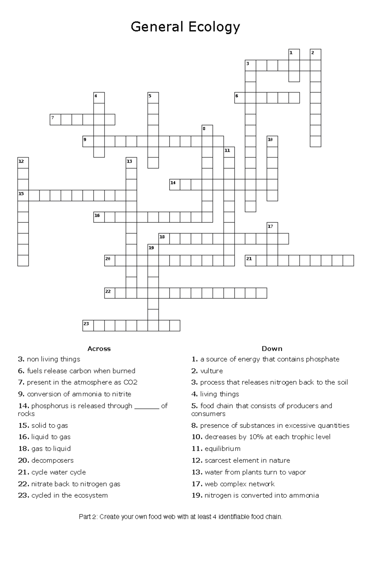 General Ecology - Crossword Labs - General Ecology Across 3. non living ...