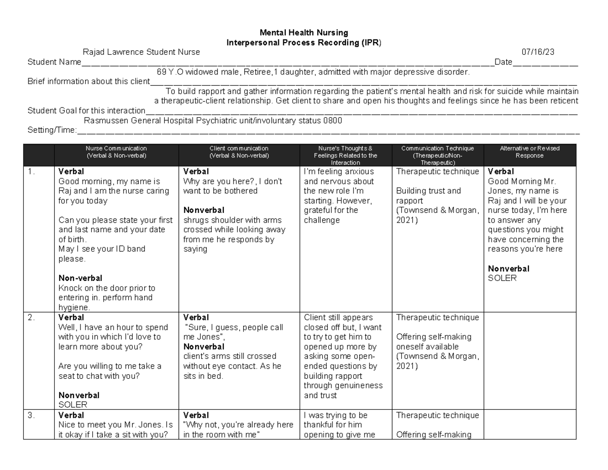 Ipr 2 jess - wholec assignment - Mental Health Nursing Interpersonal ...