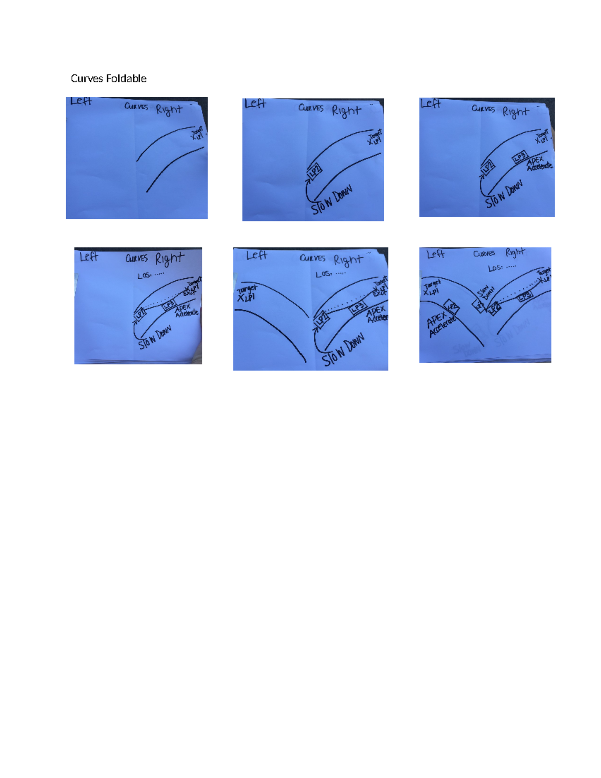 Curves-foldable - art history - Curves Foldable Left CURVES Right Left ...