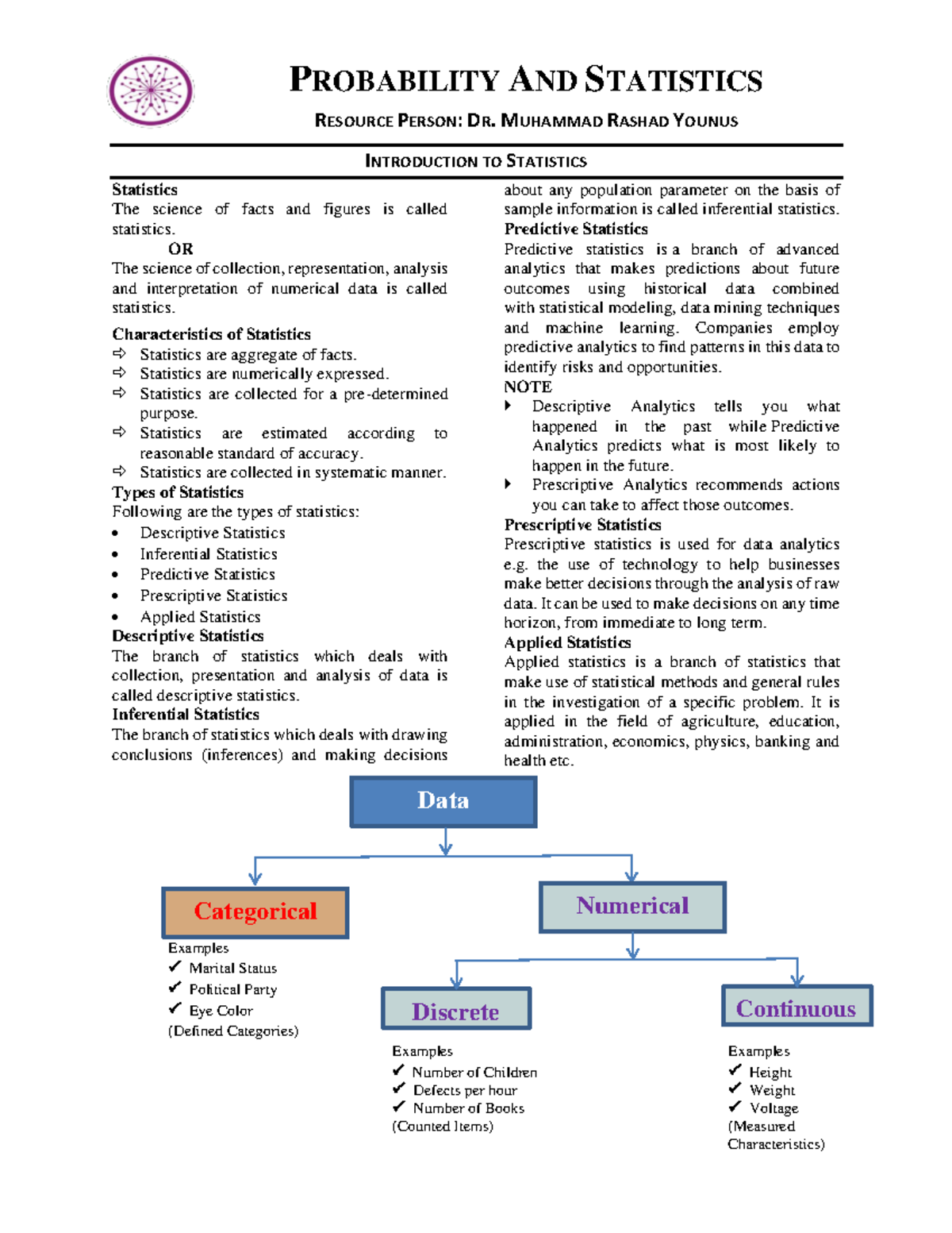 WEEK 1 FALL 2022 - Probality and statics - PROBABILITY AND STATISTICS ...
