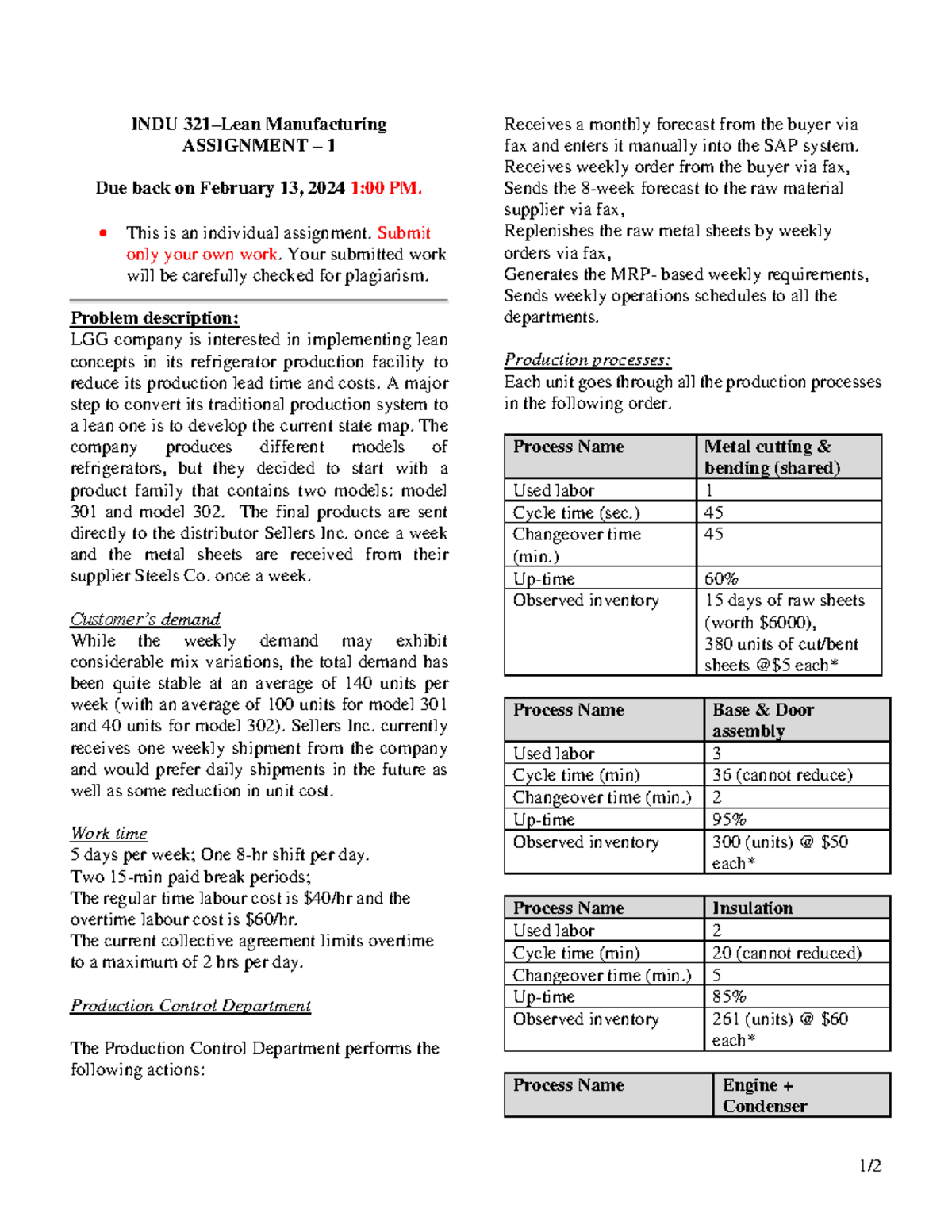 Assignment 1 2024 Question - 1 / INDU 321 – Lean Manufacturing ASSIGNMENT – 1 Due back on ...