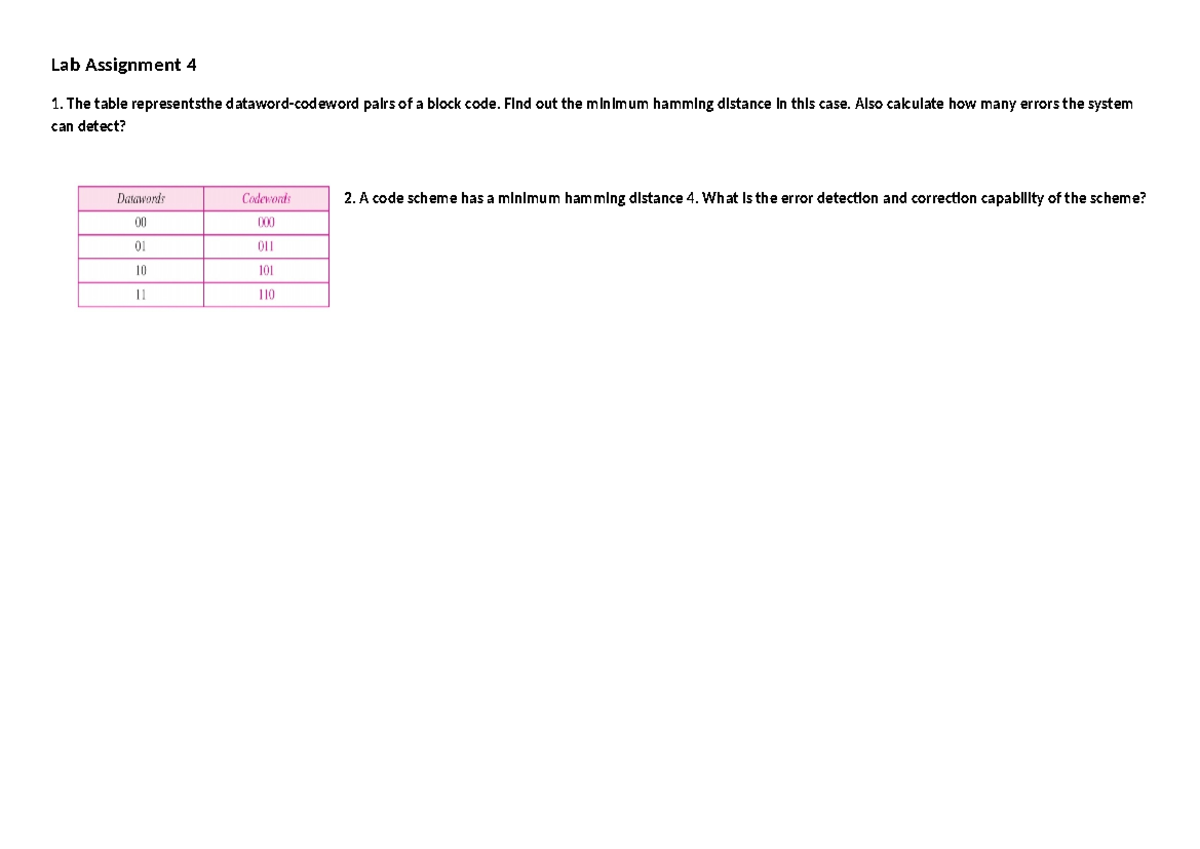 Assignment 4 Computer Network Lab Lab Assignment 4 1 The Table Representsthe Dataword