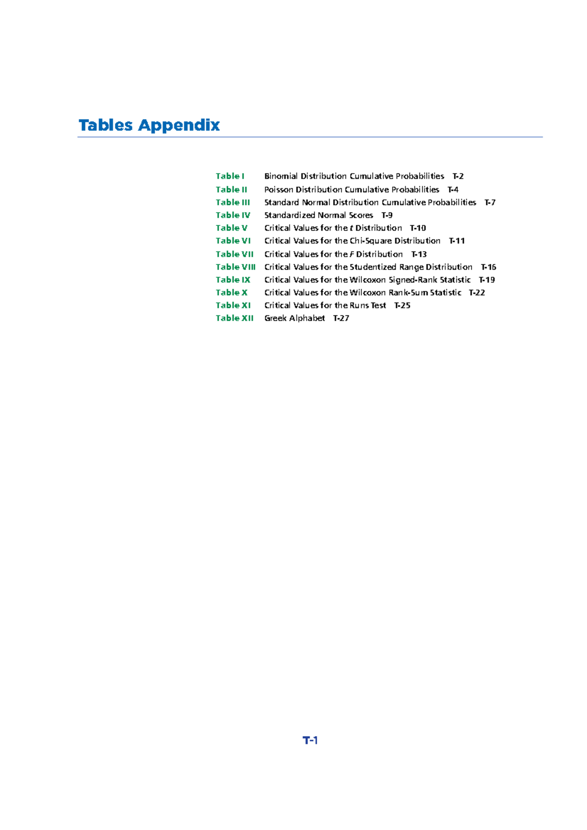 Appendix - Econ and stats practice - Tables Appendix T-2 TA BL E S A P ...