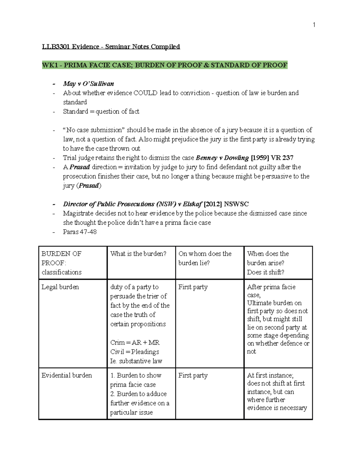 LLB3301 Evidence Seminar Notes Compiled docx - LLB3301 Evidence ...