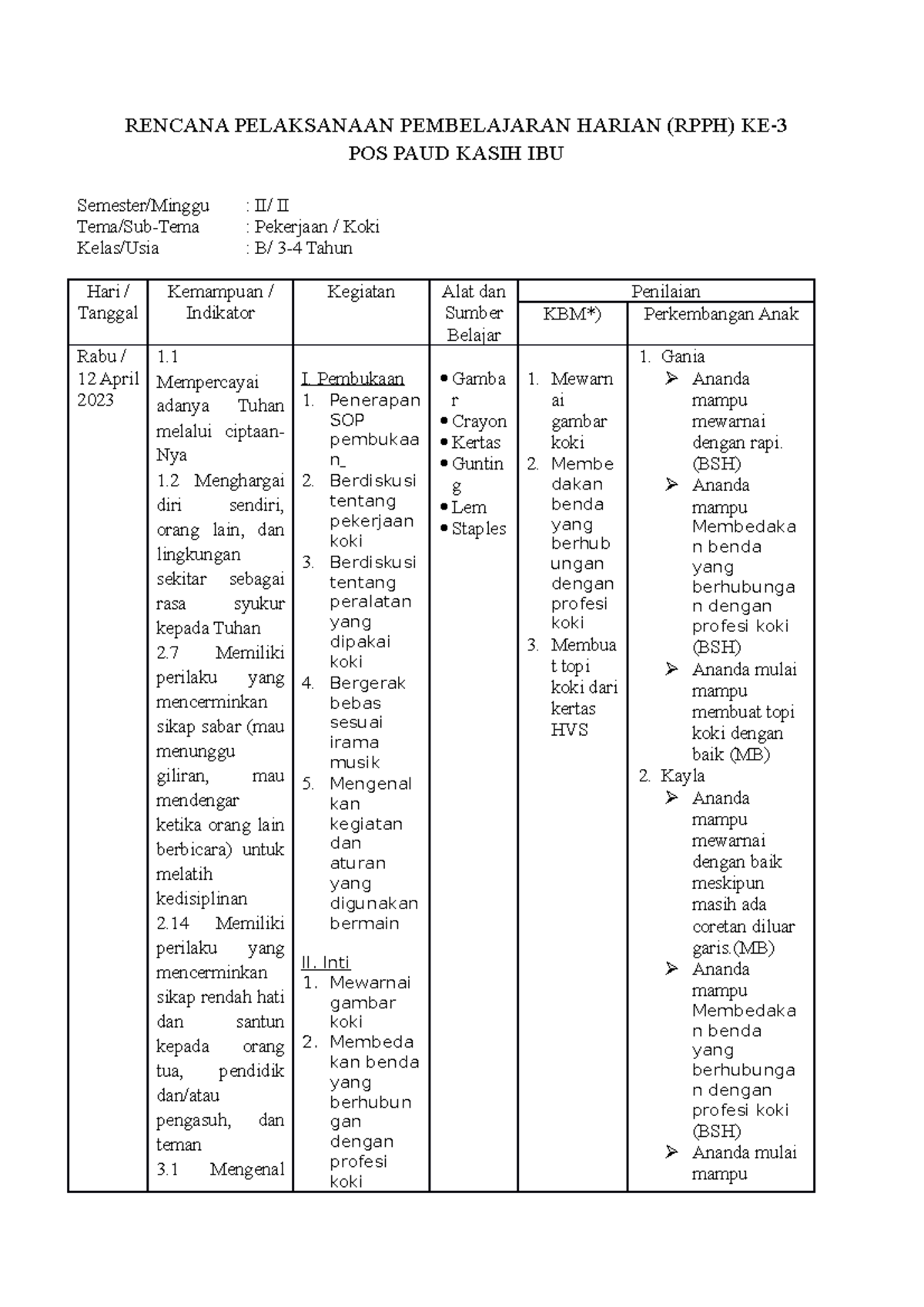 RPPH KE 3 - Tema pekerjaan - RENCANA PELAKSANAAN PEMBELAJARAN HARIAN (RPPH) KE- POS PAUD KASIH ...