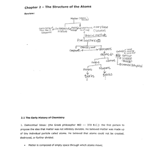Dalton's Atomic Theory - CHEM C117 - Studocu