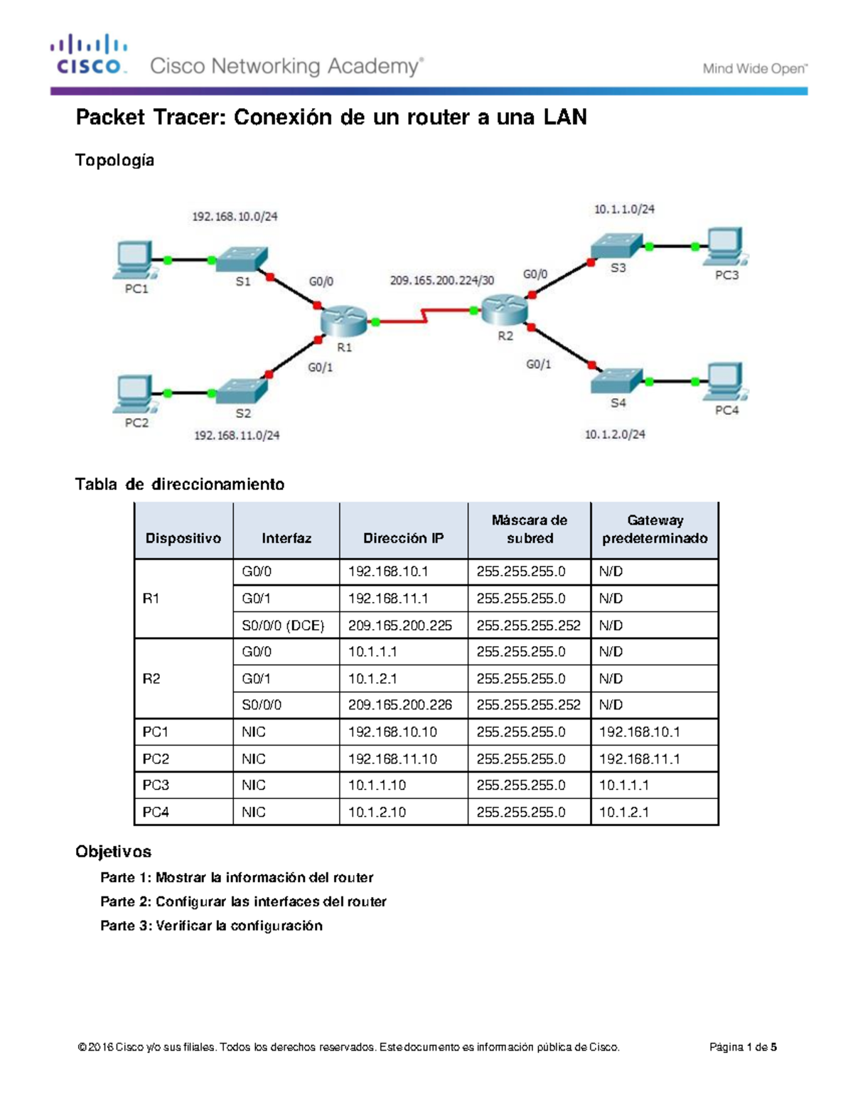 Tarea 7 - Configuracion Inicial DEL Router - Topología Tabla de ...