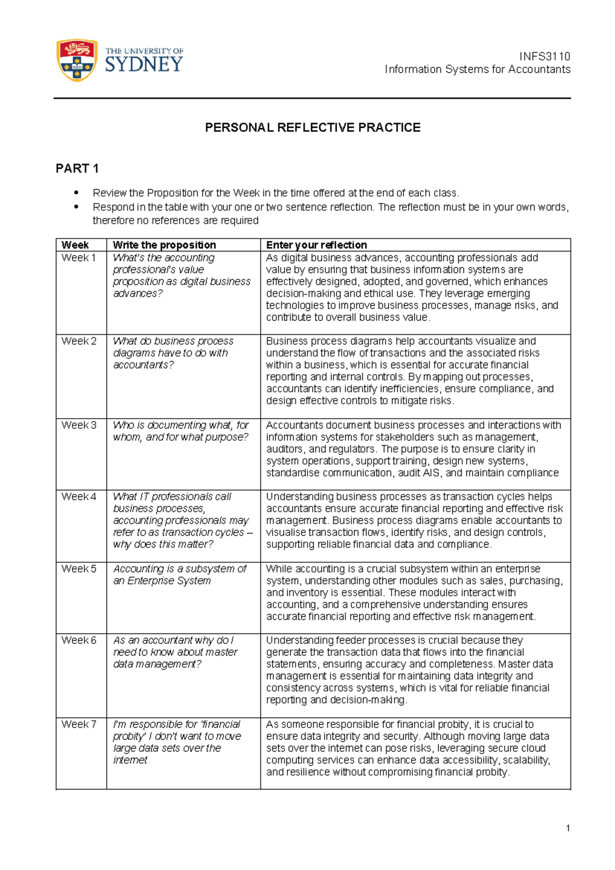 INFS3110 2024 S1 Reflection Template - INFS Information Systems for ...