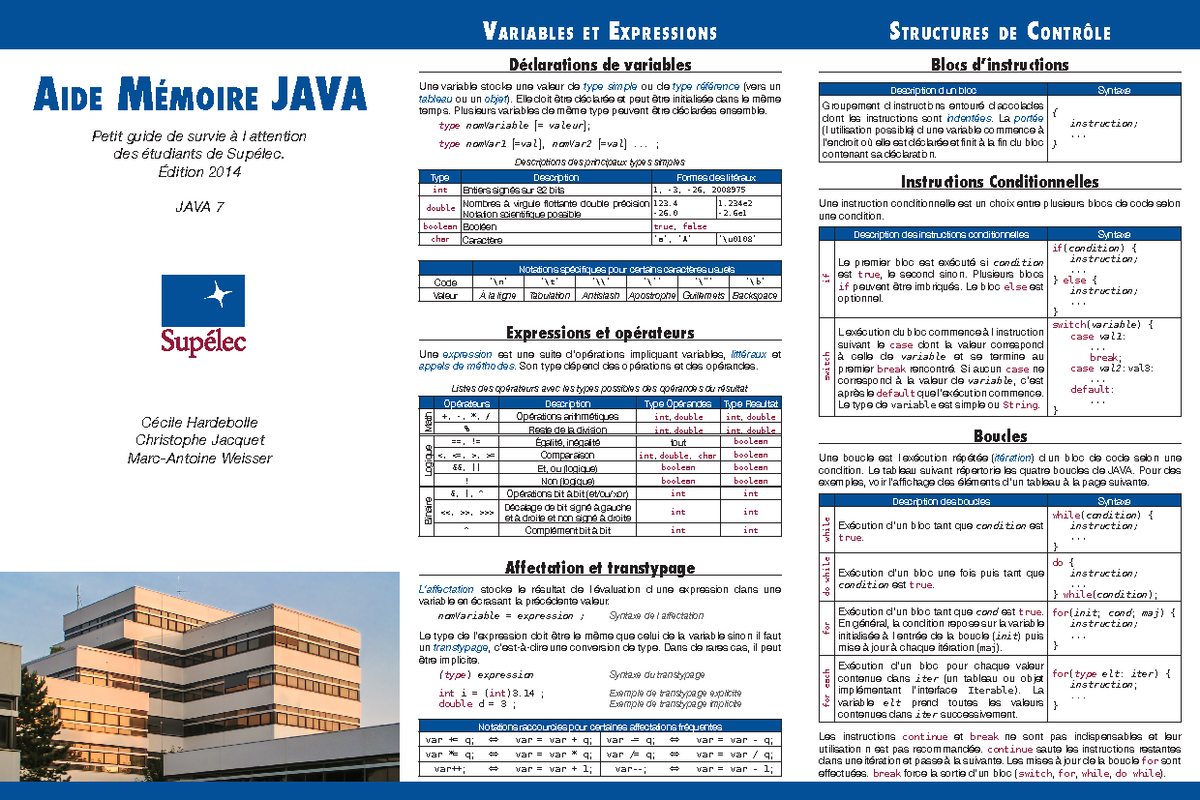 Memento java 3c - fiche de rev - Variables et expressions Déclarations de variables Une variable ...