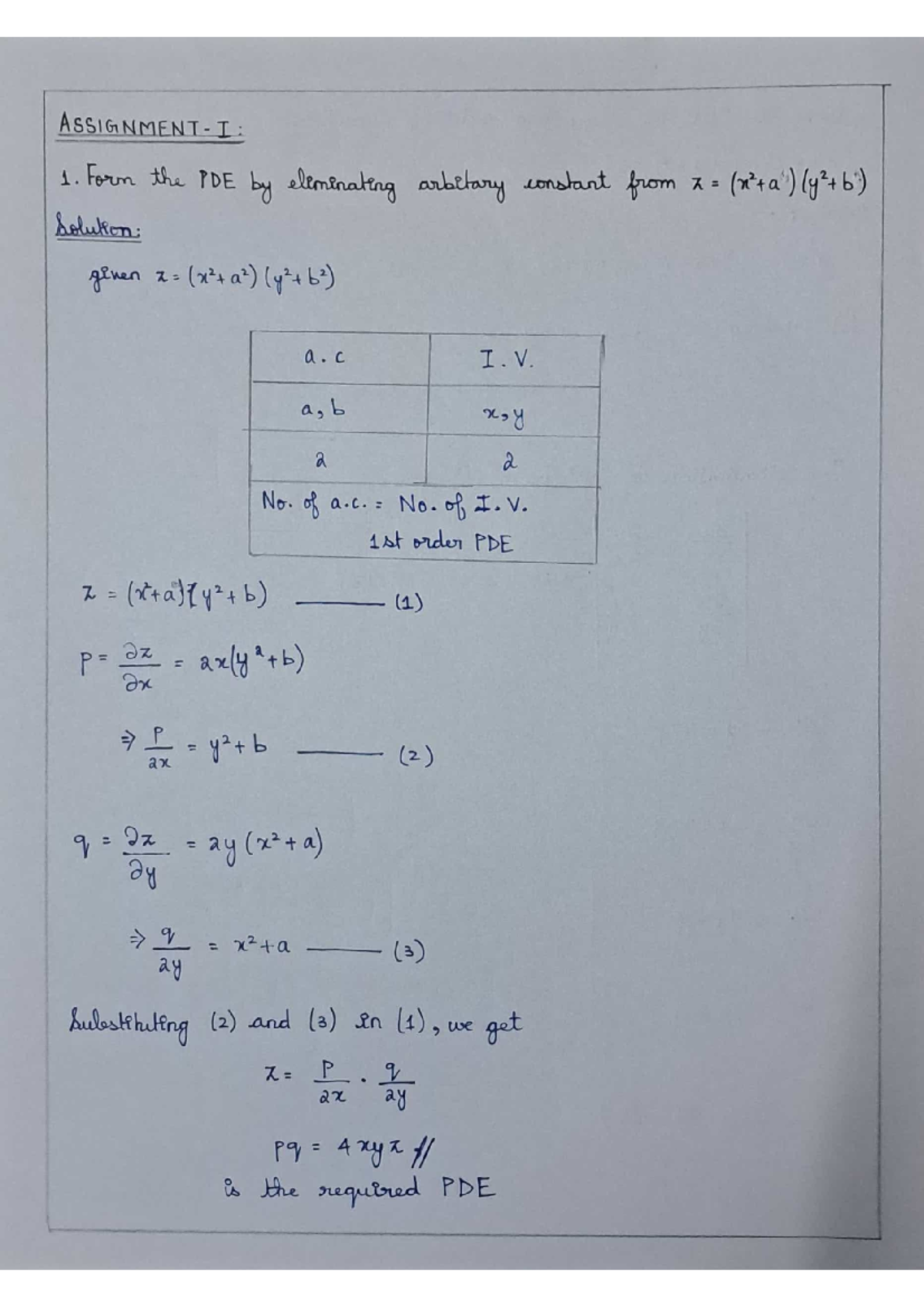 Maths Assignment 1 - notes - ASSIGNMENT I 1. Form the PDE eliminating ...