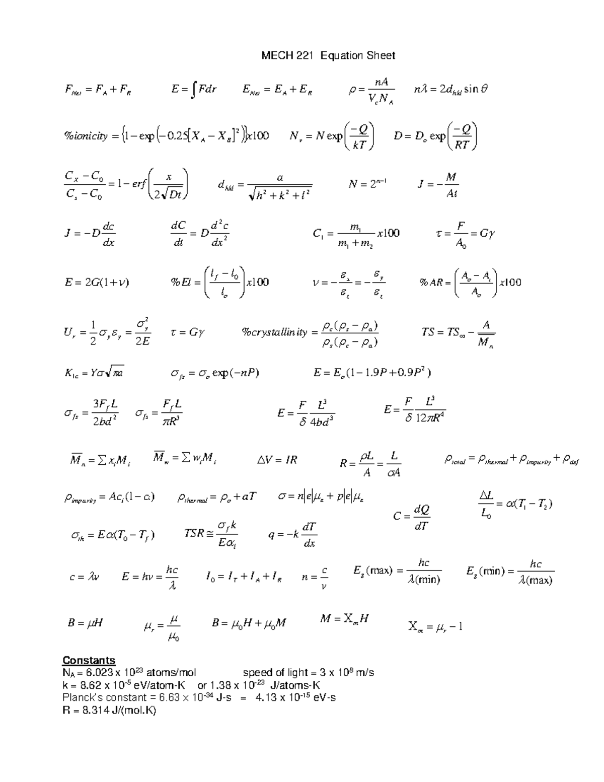 Final exam equations sheet - 3 3 4 bd F L E 4 3 12 R F L E MECH 221 ...