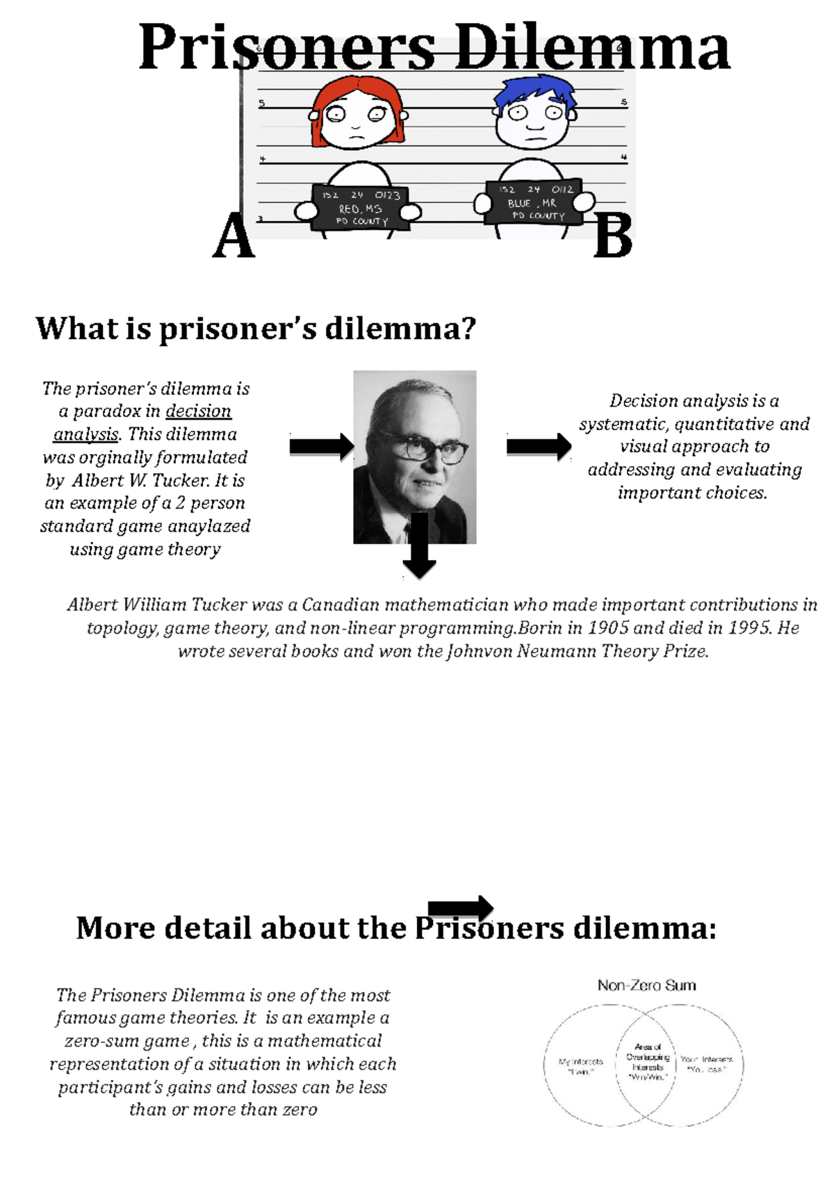 Maths project - prisoner theory - Prisoners Dilemma A B What is ...