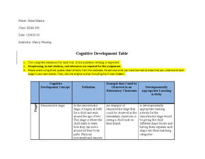 ELM 200 Topic 5 Personal and Social Development Scenarios Template ...