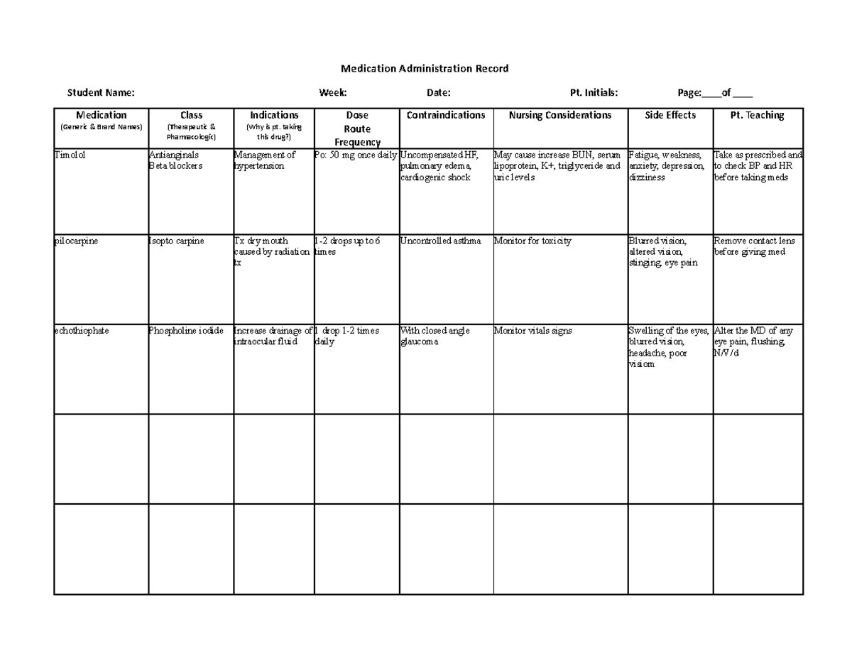 N211 MAR 8 - Mar worksheet practice help - Medication (Generic & Brand ...