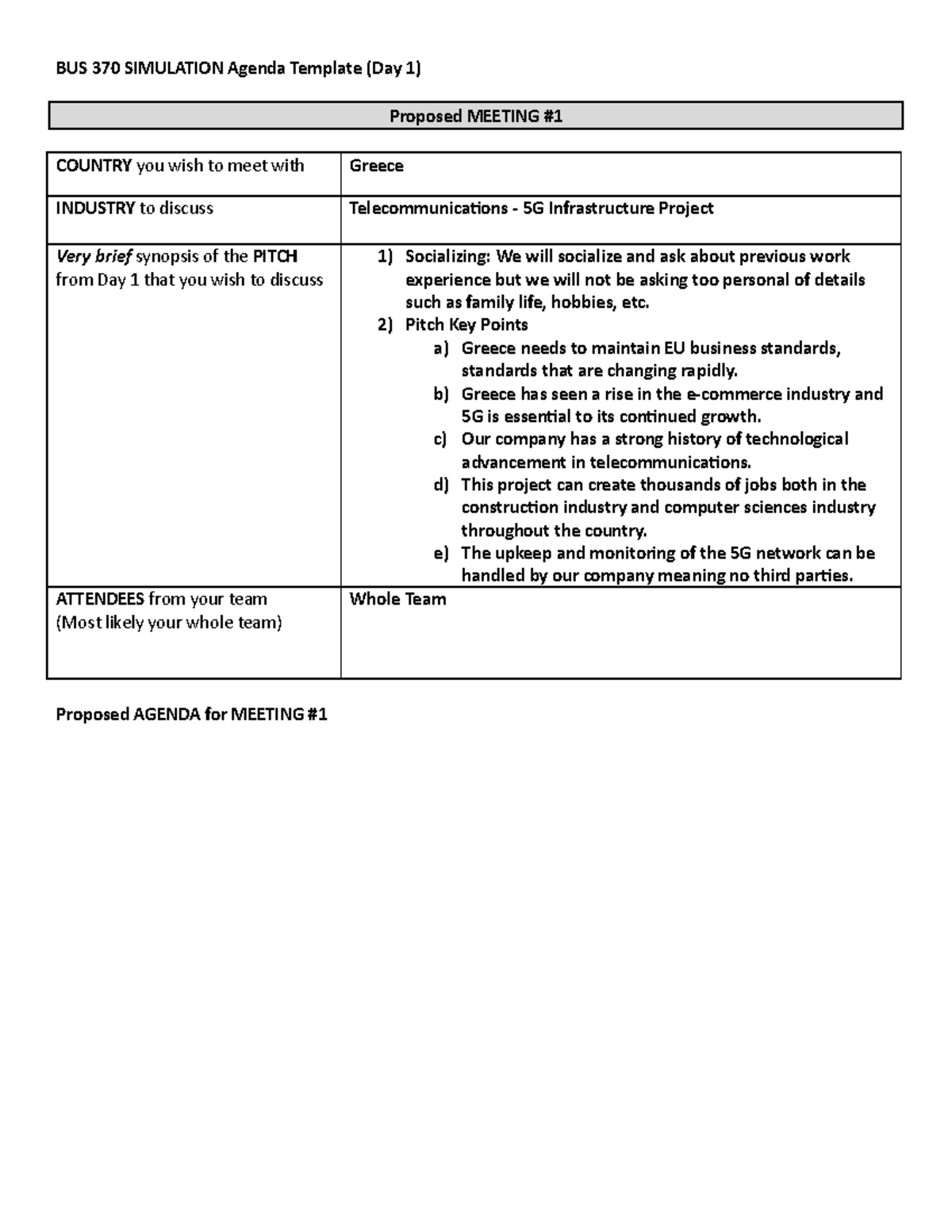 Day 1 Simulation Agenda International Business - BUS 370 SIMULATION ...