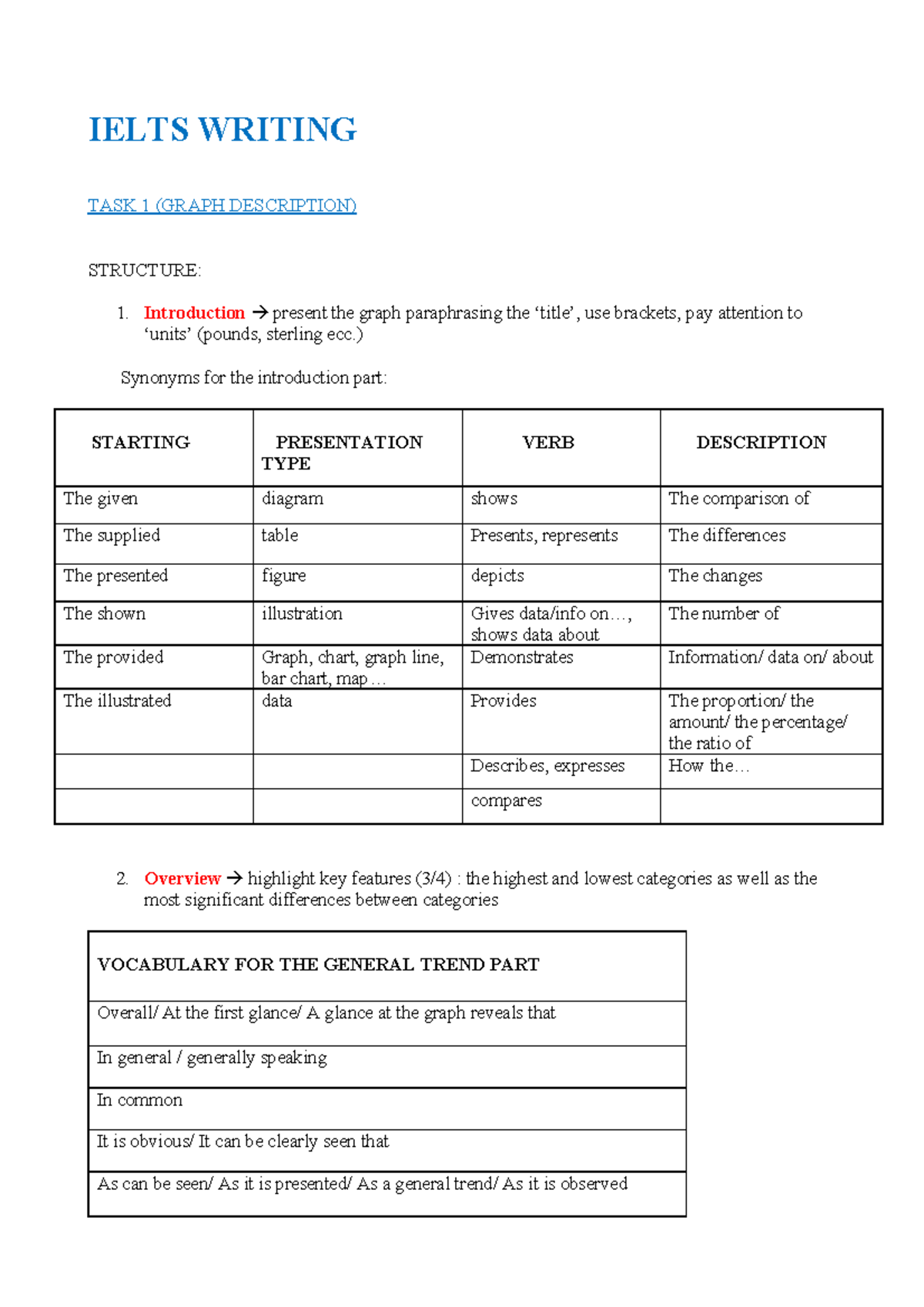 Ielts Writing - lll - IELTS WRITING TASK 1 (GRAPH DESCRIPTION ...