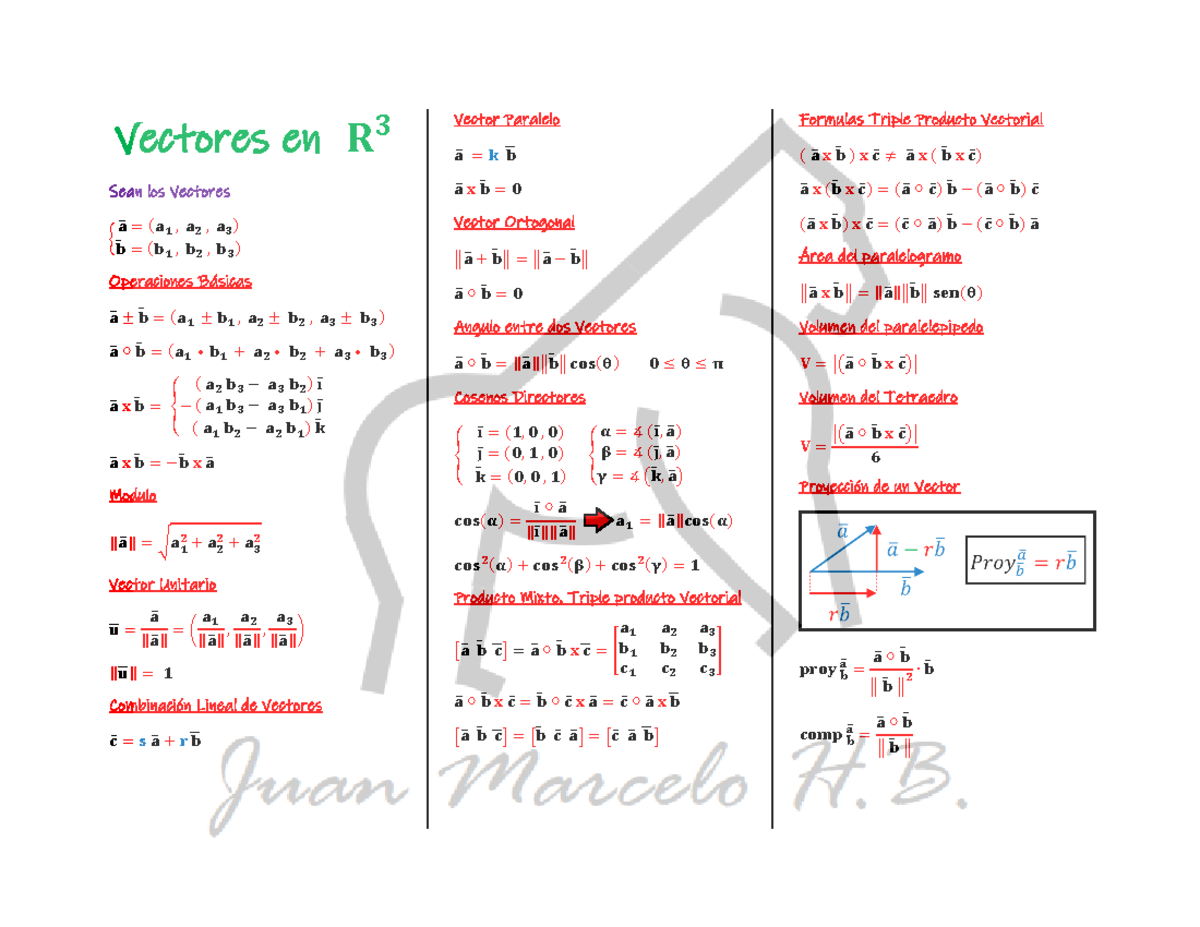 Vectores Formulario (B) - Vectores en 𝔑 Ă Sean los Vectores { ÿ =(ÿ Ā ...