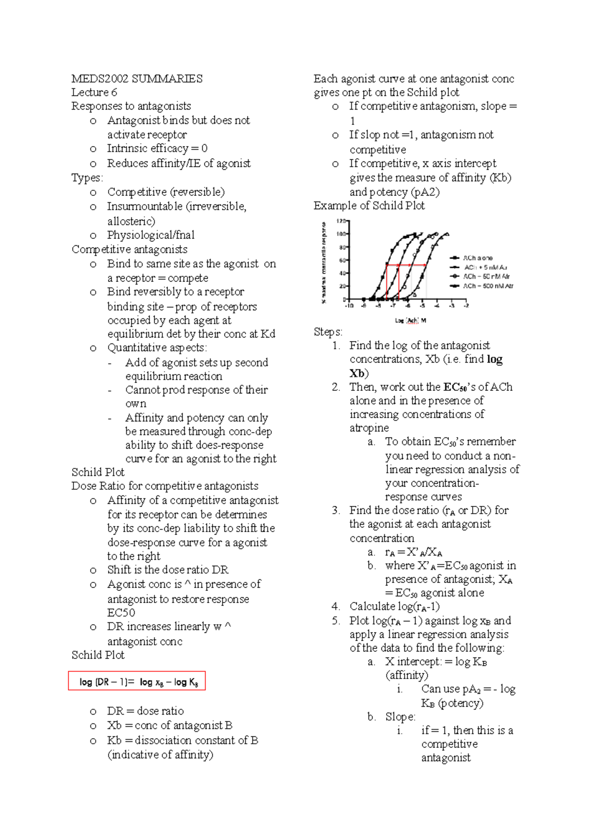 MEDS2002 Summaries - MEDS2002 SUMMARIES Lecture 6 Responses to antagonists o Antagonist binds ...