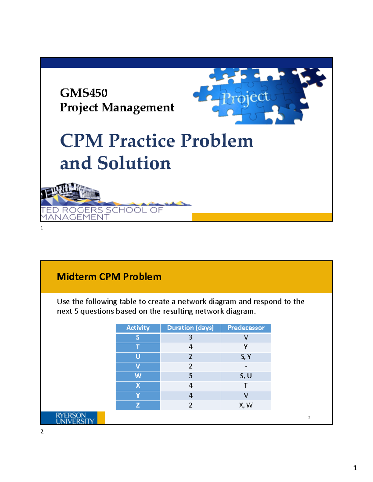 GMS450 CPM Practice Problem w Solution - GMS Project Management CPM ...