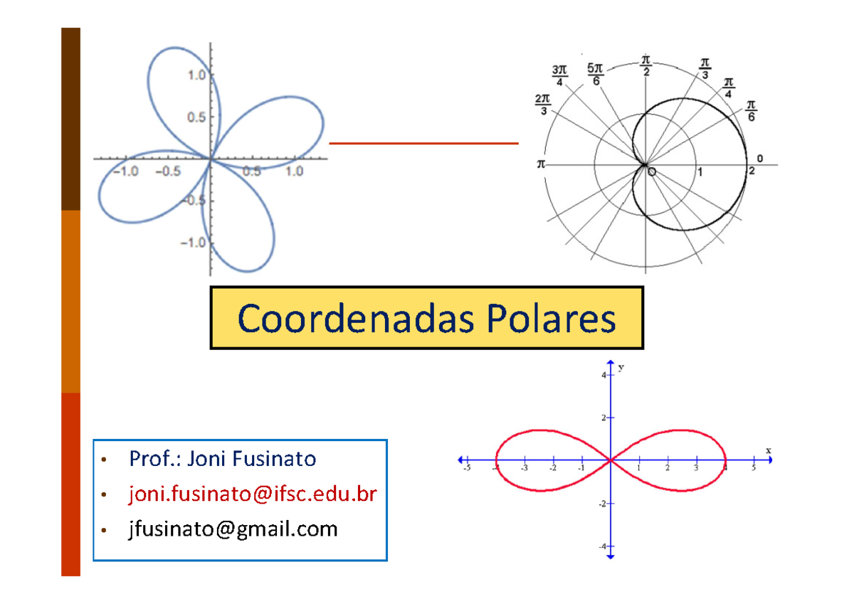 Aula 16 - Coordenadas Polares - Prof.: Joni Fusinato joni@ifsc.edu ...