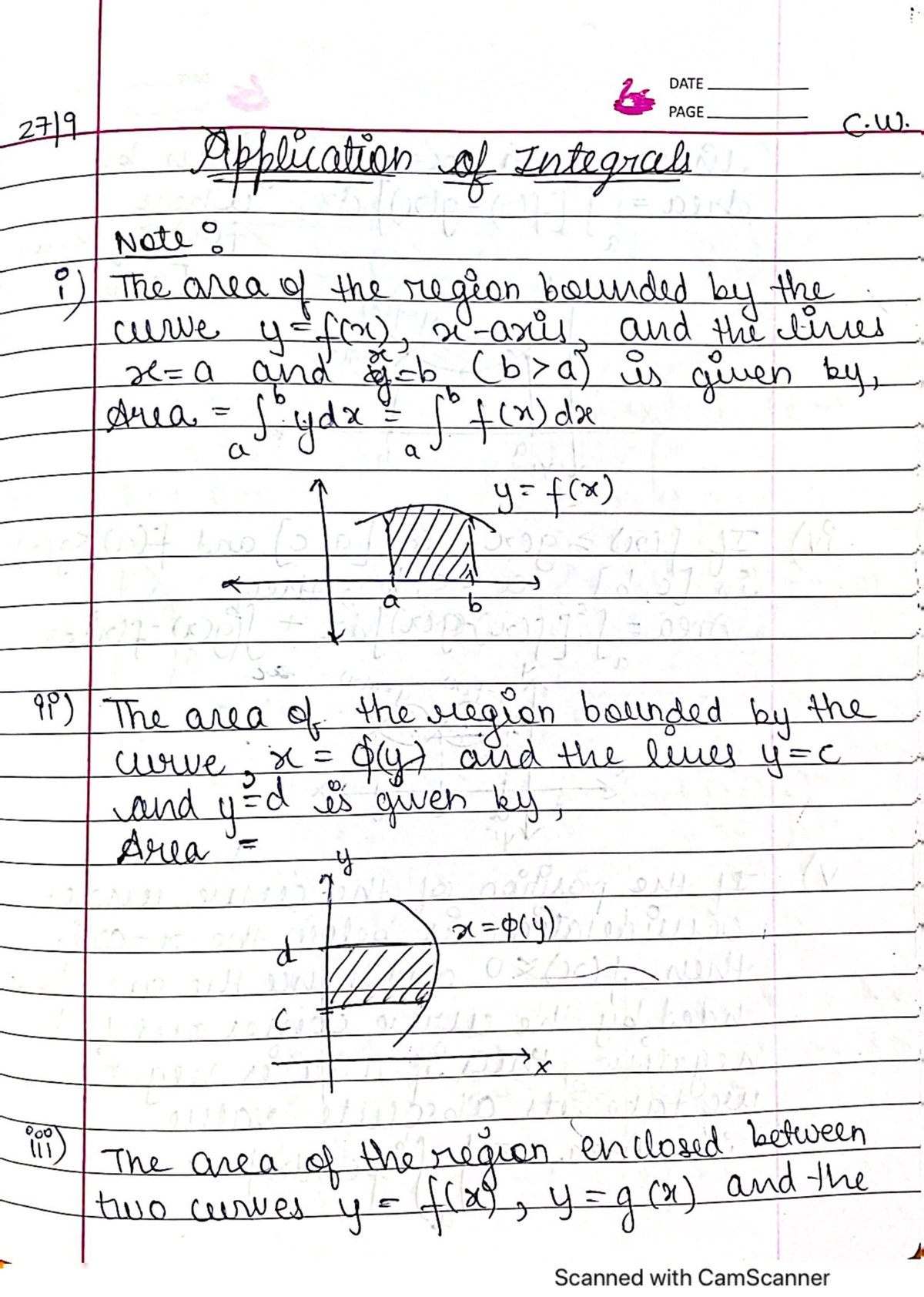 AOI Class WORK - Application of Integration with basic NCERT questions ...
