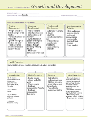 ATI Growth and Development Templates - ACTIVE LEARNING TEMPLATE: Growth ...