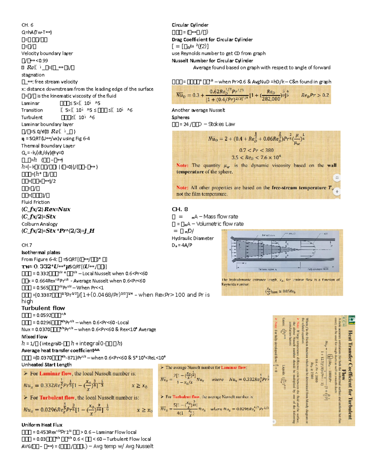 Formula Sheet CH6'7'8 - CH. 6 Circular Cylinder Q=hA(Tw-T∞) 𝑅𝑅𝑅 = (𝑅∞𝑅 /𝑅) 𝑅=𝑅 𝑅𝑅/𝑅𝑅 Drag - Studocu