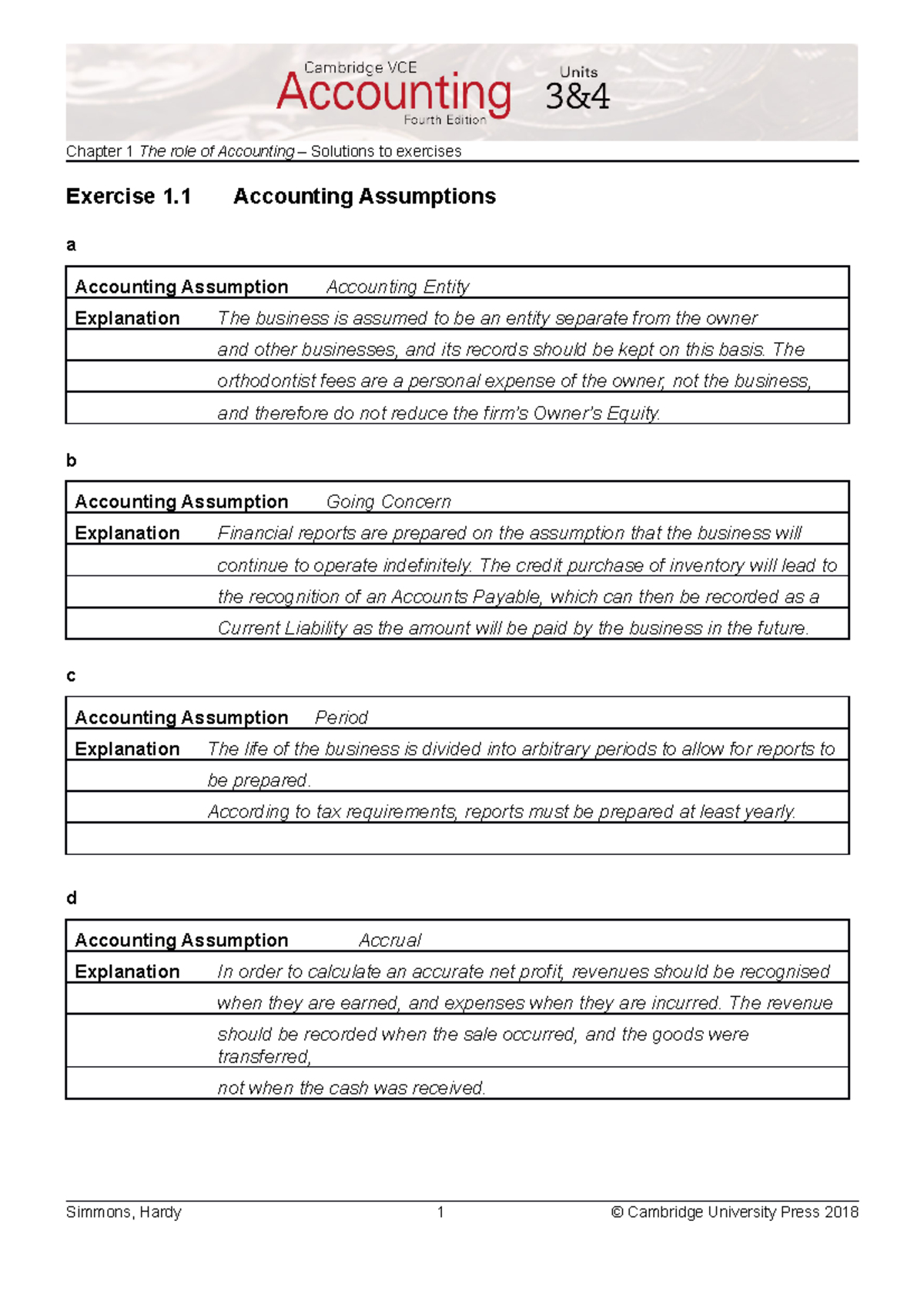 Ch01The Role Of Accounting Exercise Solutions - Exercise 1 Accounting ...