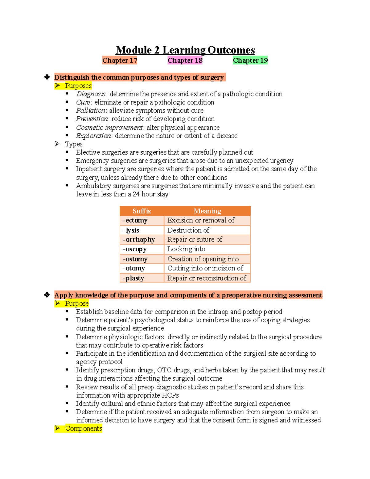 Module 2 learning outcomes - Module 2 Learning Outcomes Chapter 17 Chapter 18 Chapter 19 - Studocu