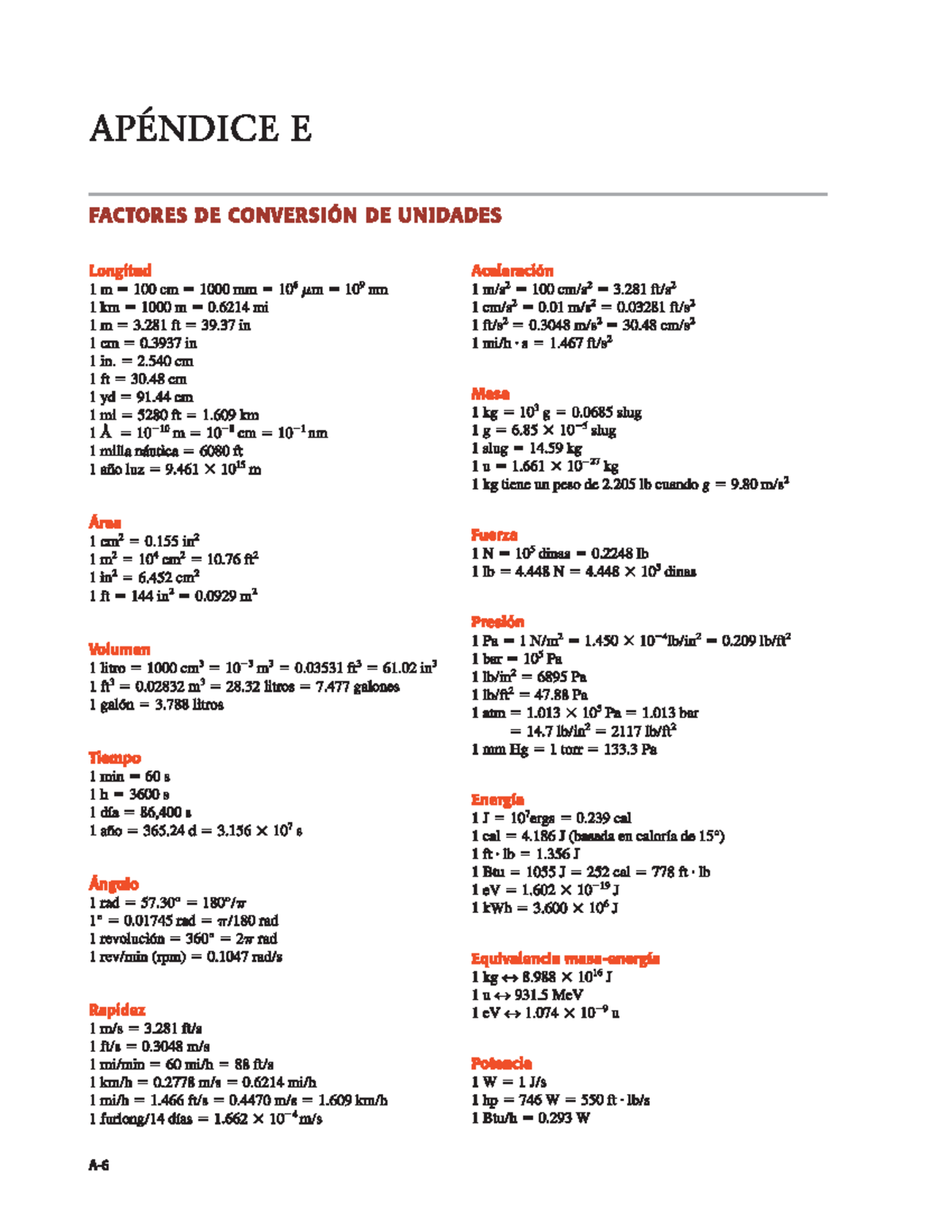 Factores de conversión - Sears Zemansky - APÉNDICE E FACTORES DE ...