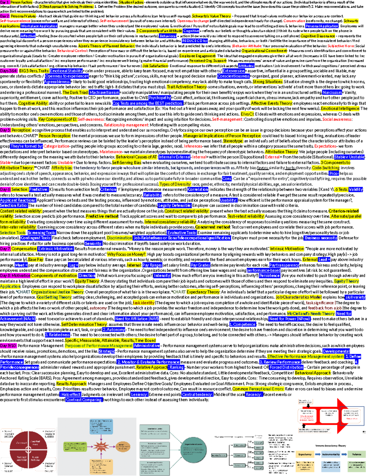 Leadership Cheat Sheet - Day 1: Person Factors - characteristics that ...