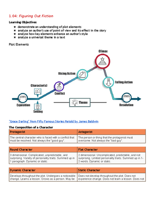 An afternoon nap - Annotations of poems. - Studocu