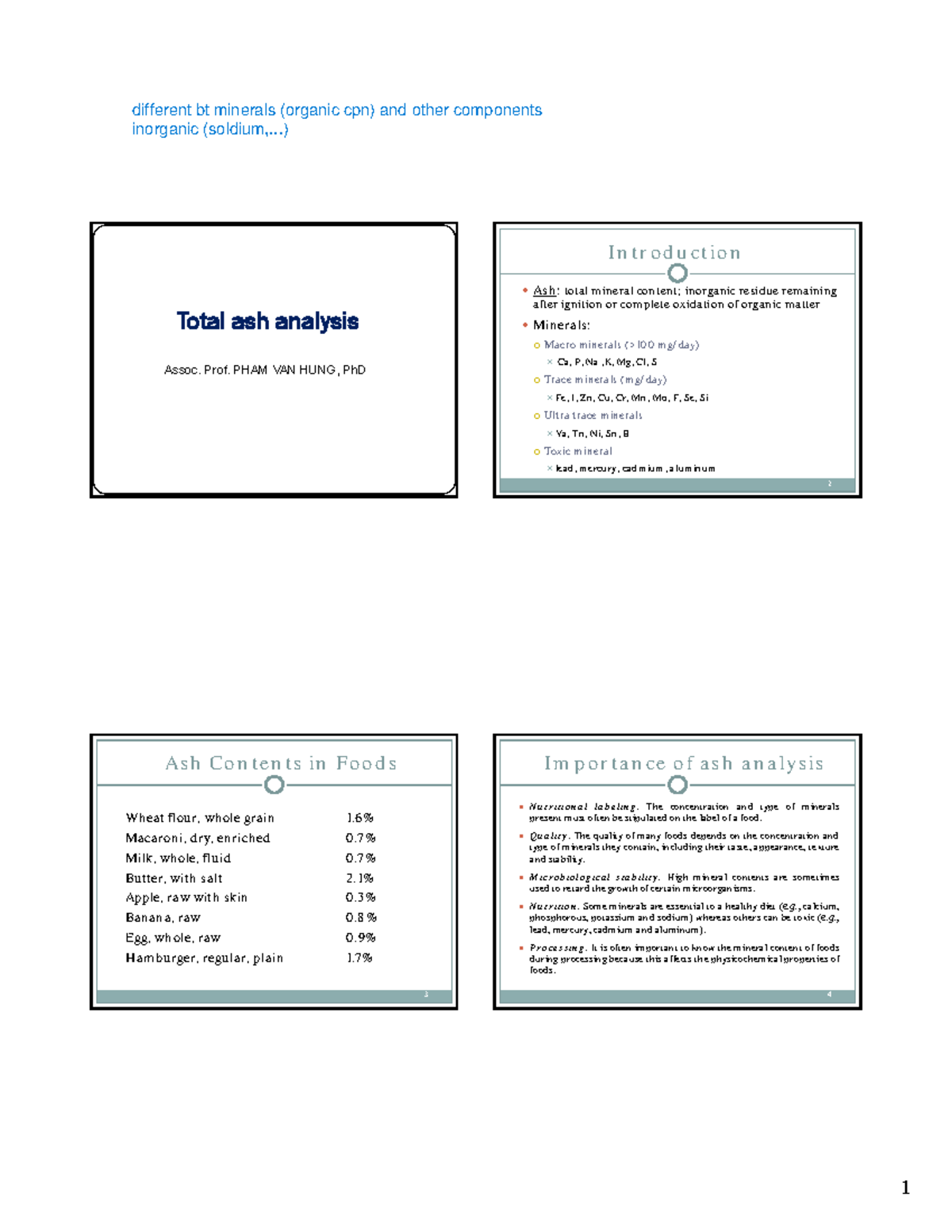 Lecture 2.2 Ash analysis - Total ash analysis 1 Assoc. Prof. PHAM VAN ...