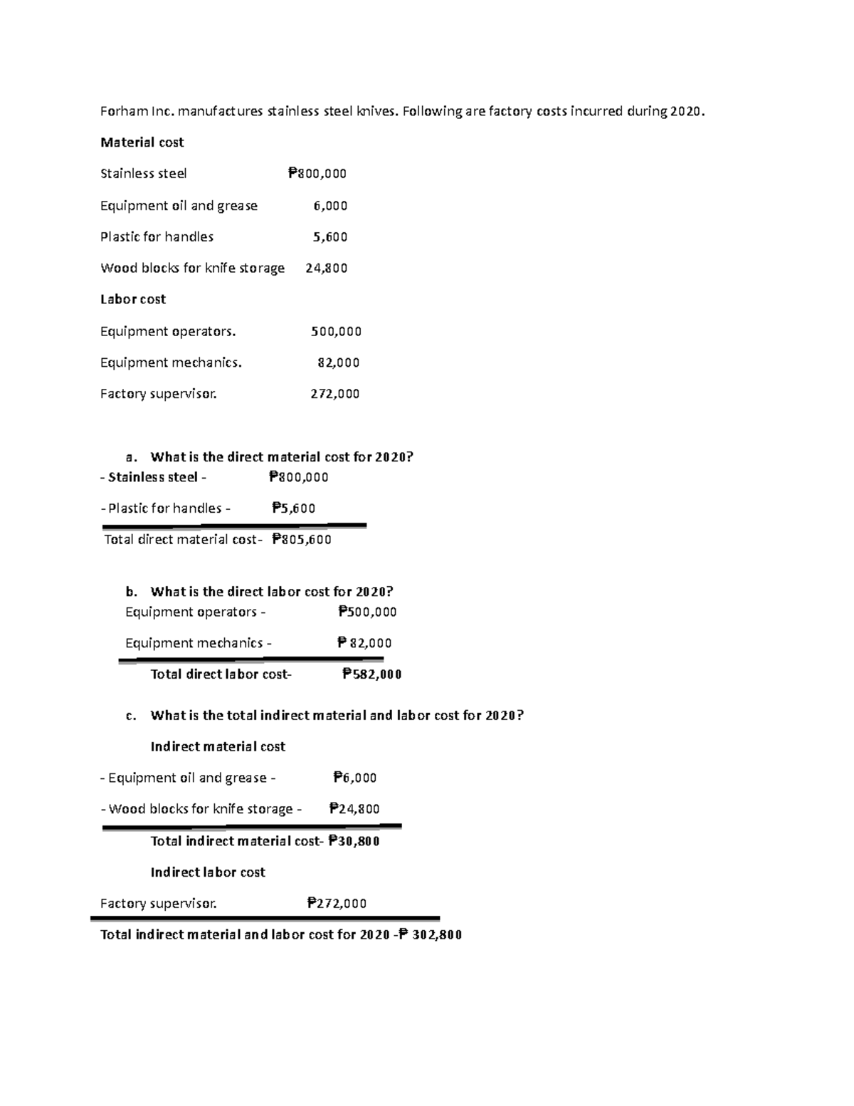 Acctg 2 Activity - N/A - Forham Inc. manufactures stainless steel ...