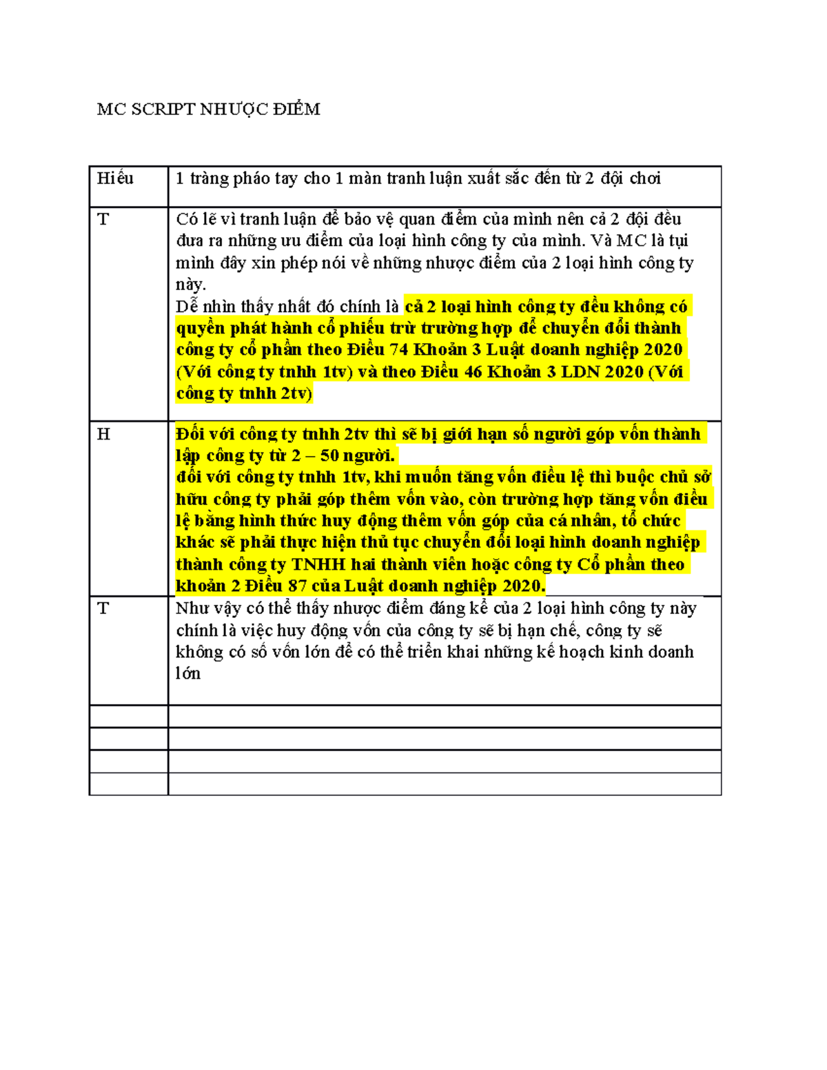 MC Script NHƯỢC ĐIỂM - MC SCRIPT NHƯỢC ĐIỂM Hiếu 1 tràng pháo tay cho 1 ...