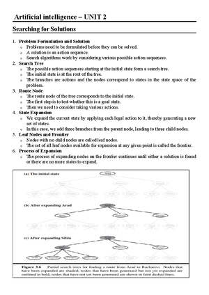 CNN Working - Summary An introduction to Artificial Intelligence and AI ...