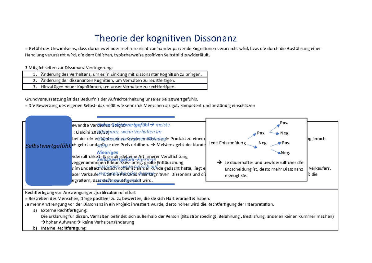 Theorie der kognitiven Dissonanz - die durch die Ausführung einer ...