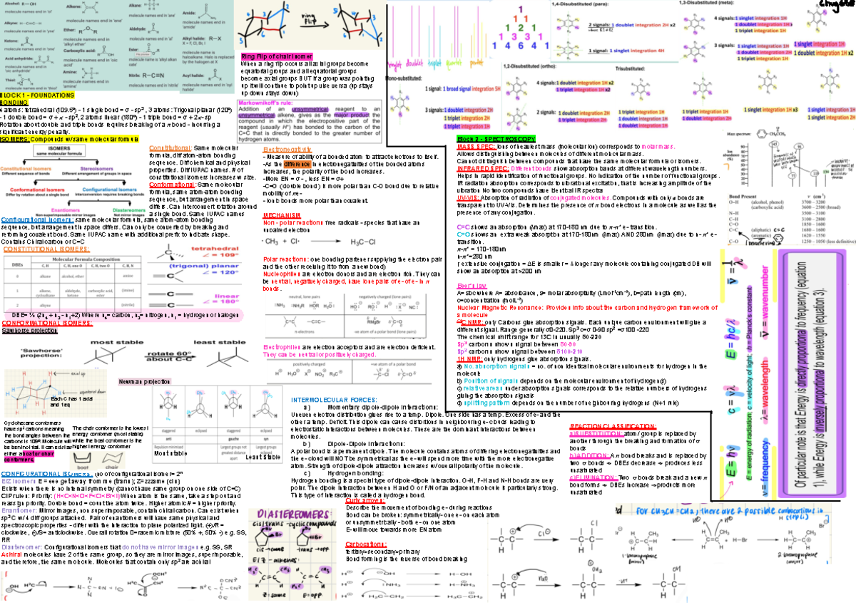 Cheat Sheet Final - 1 - FOUNDATIONS atoms: tetrahedral (109º) - 1 ...