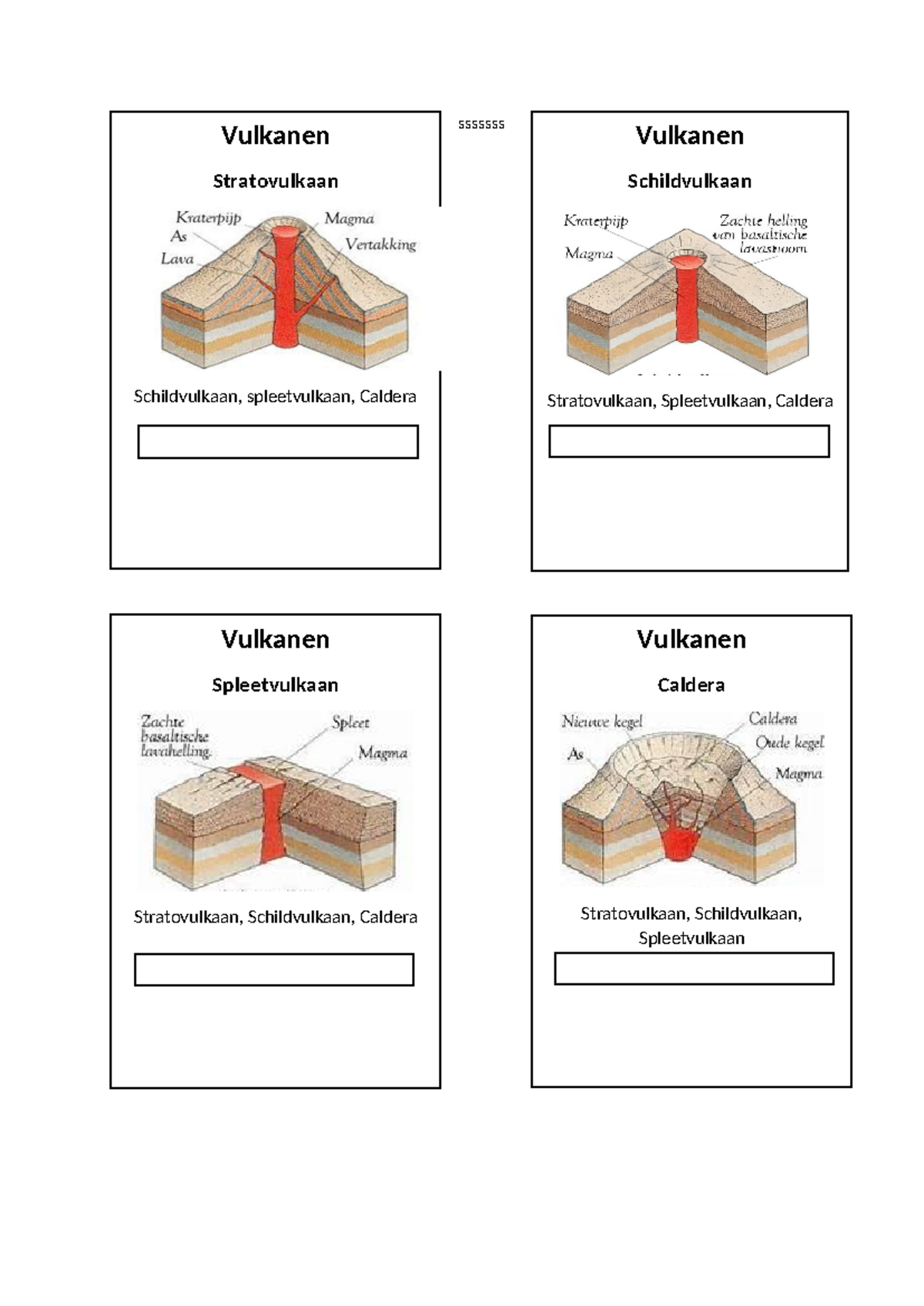Document 1 vulkanen - Biología y Geología - sssssss Vulkanen ...