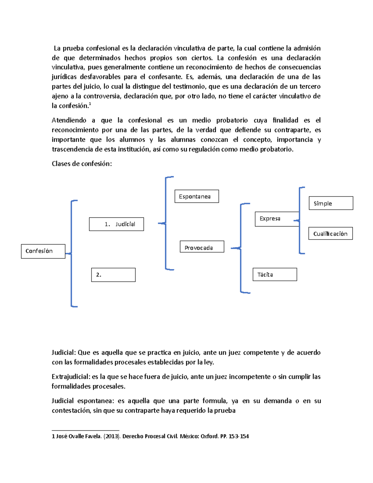 15-Abril-2020 La Prueba de Confesion - La prueba confesional es la ...