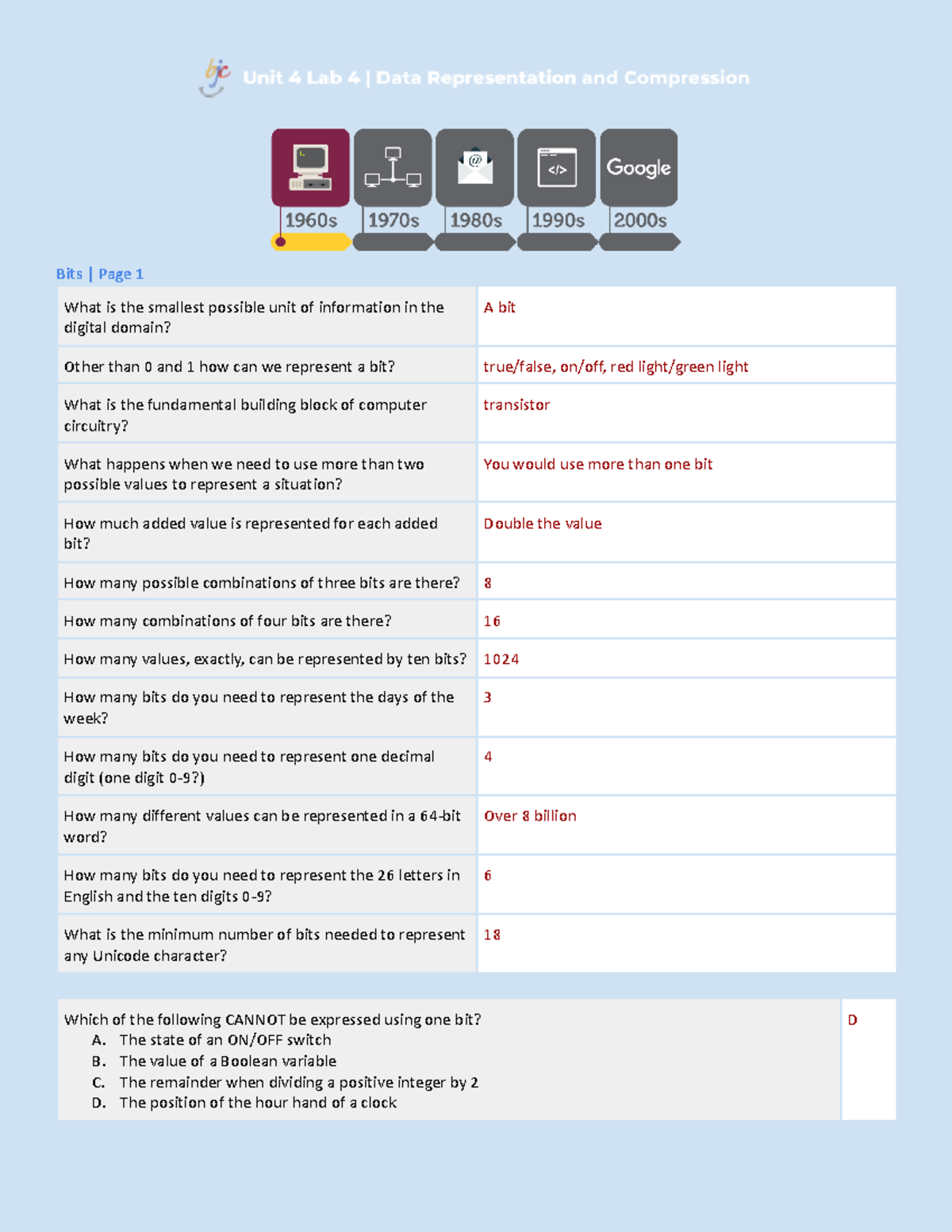 Unit 4 Lab 4 Data Representation and Compression - Bits | Page 1 What ...