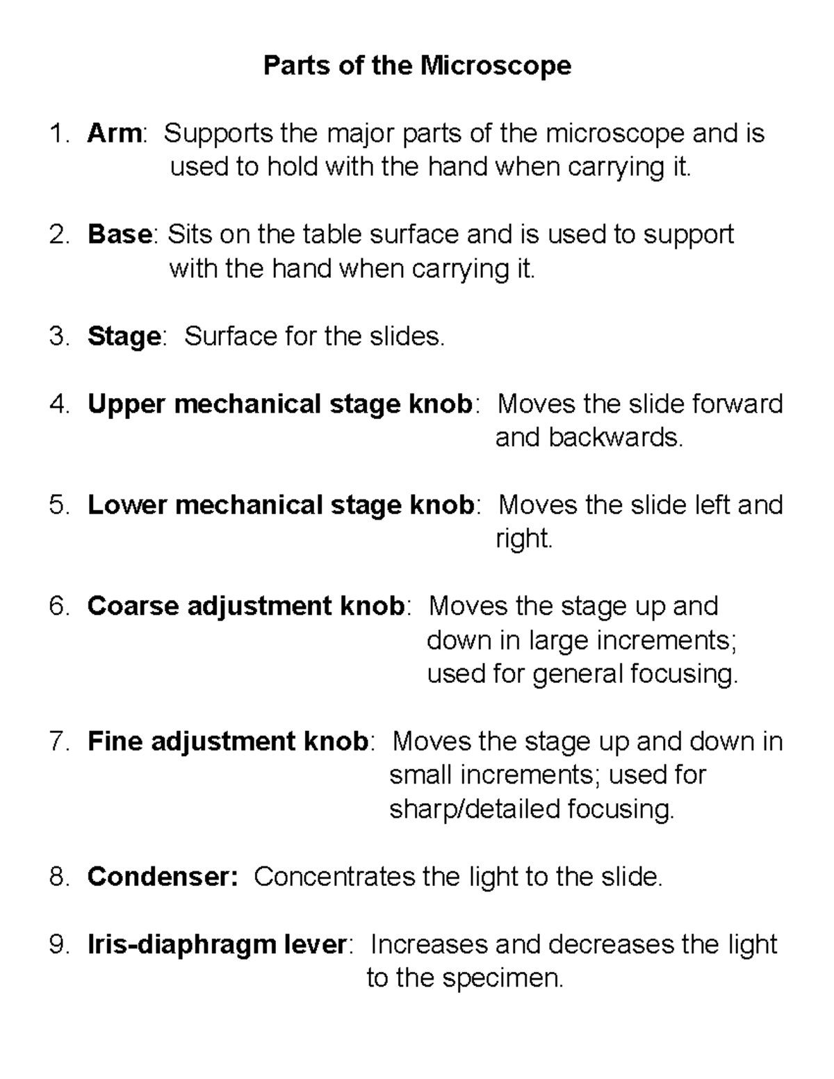 Parts of the Microscope 2020 - Parts of the Microscope Arm : Supports ...