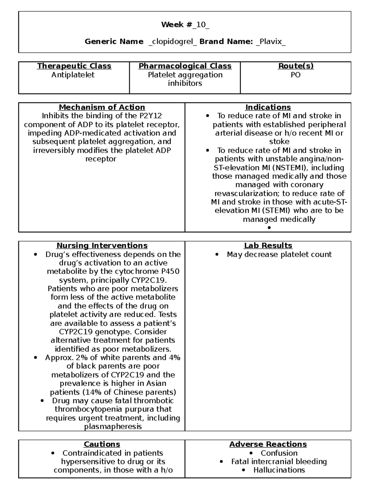 Week 10 clopidogrel - pharm - Week #10 Generic Name clopidogrel Brand ...